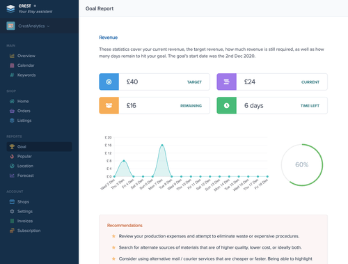 Crest: Etsy keyword tool, SEO listing optimization, and shop analytics