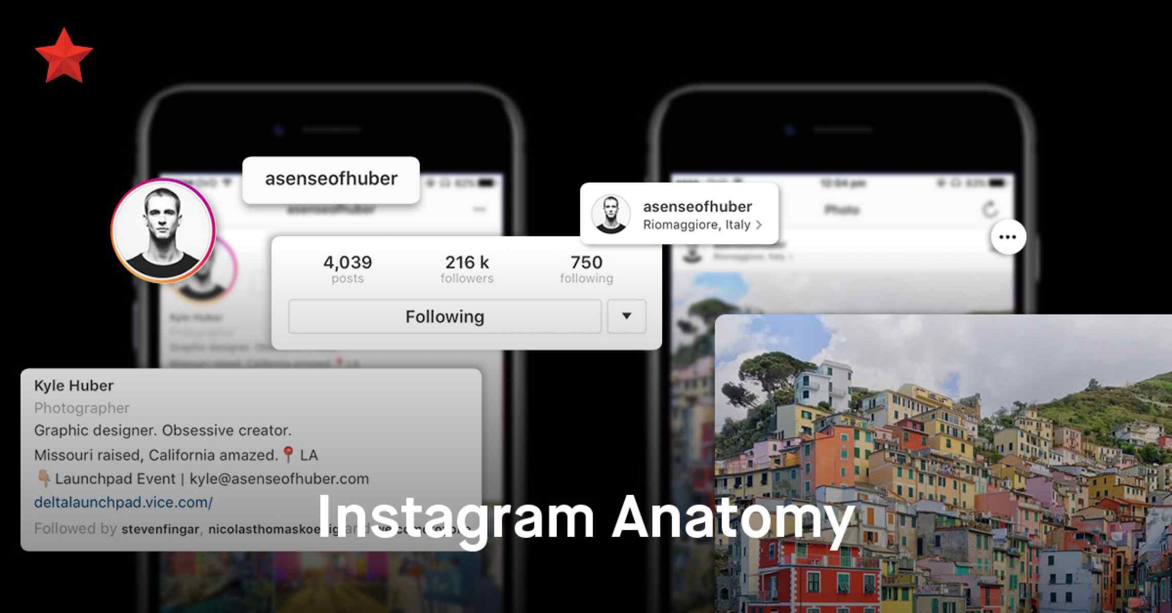 The Anatomy of Instagram