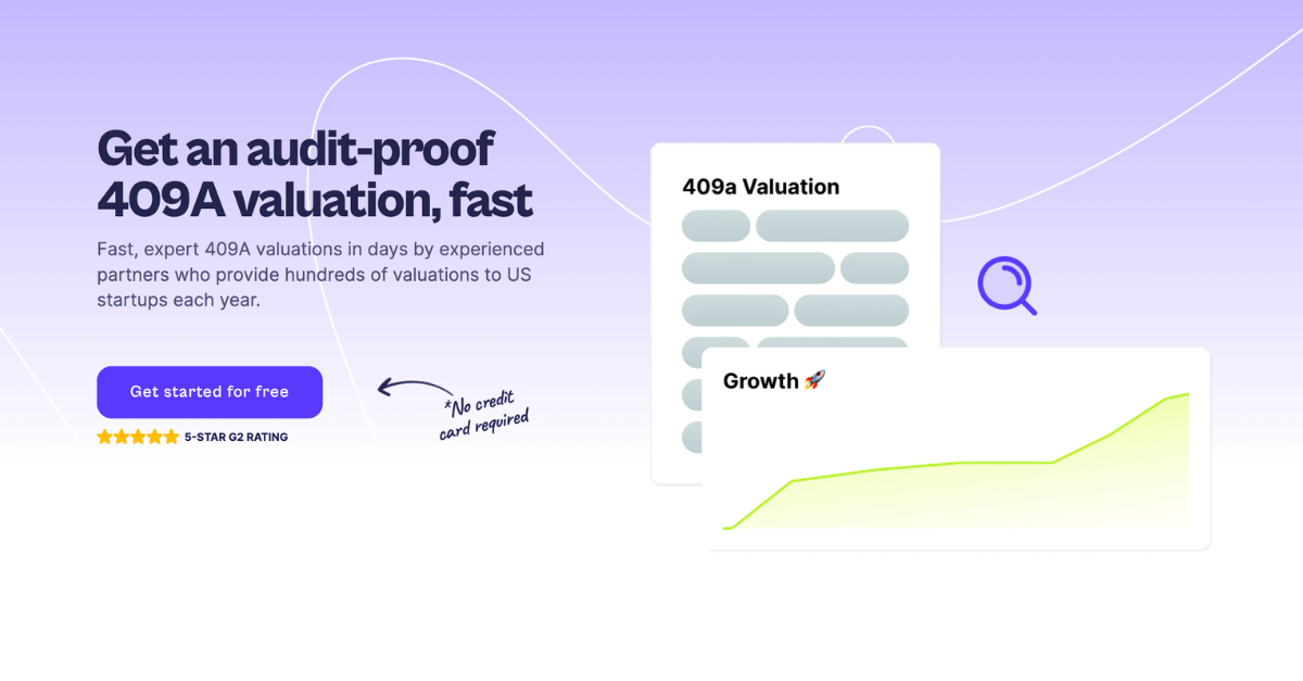 409a Valuations | Cake Equity