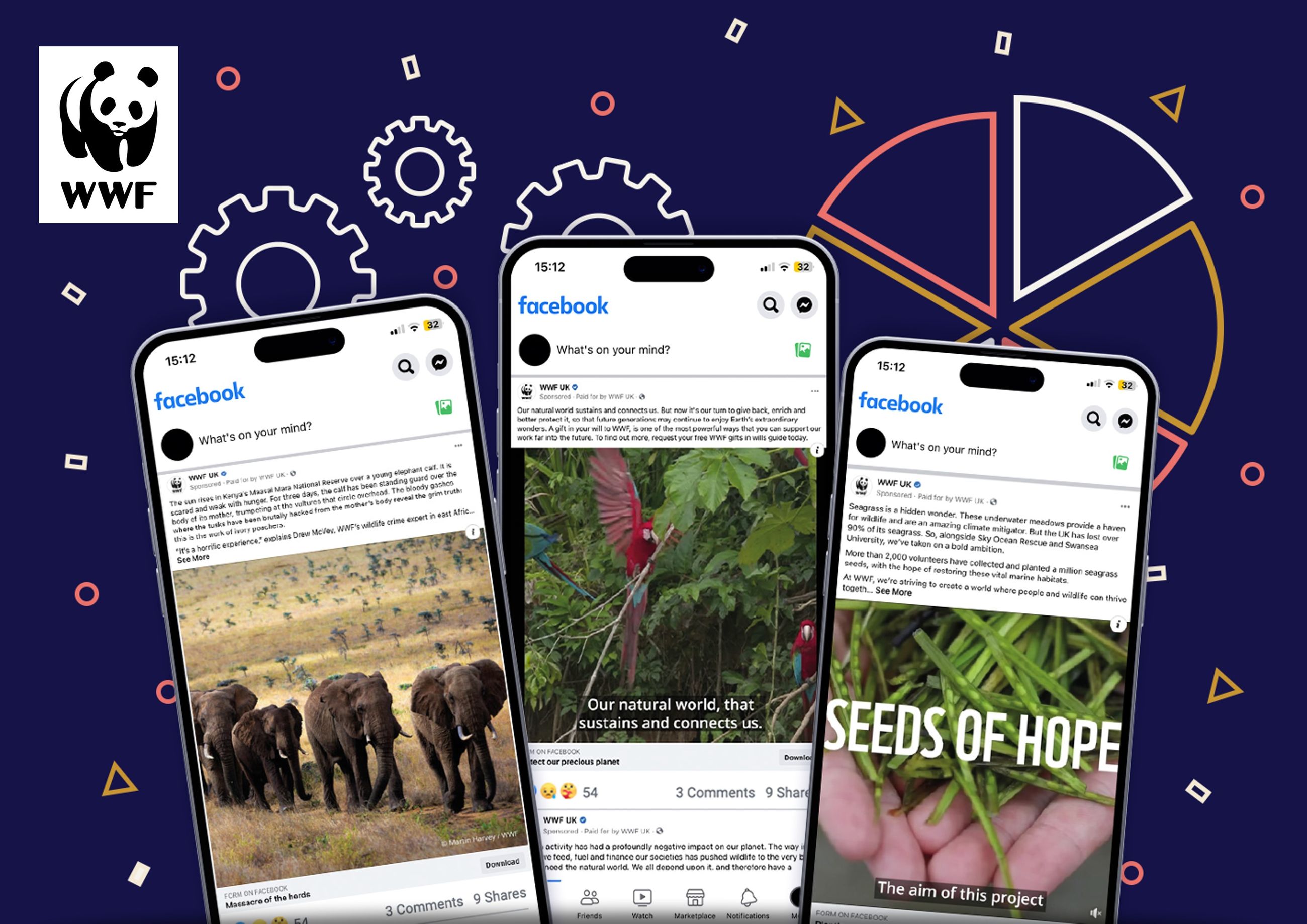 WWF-UK | Catsnake | The Story Agency