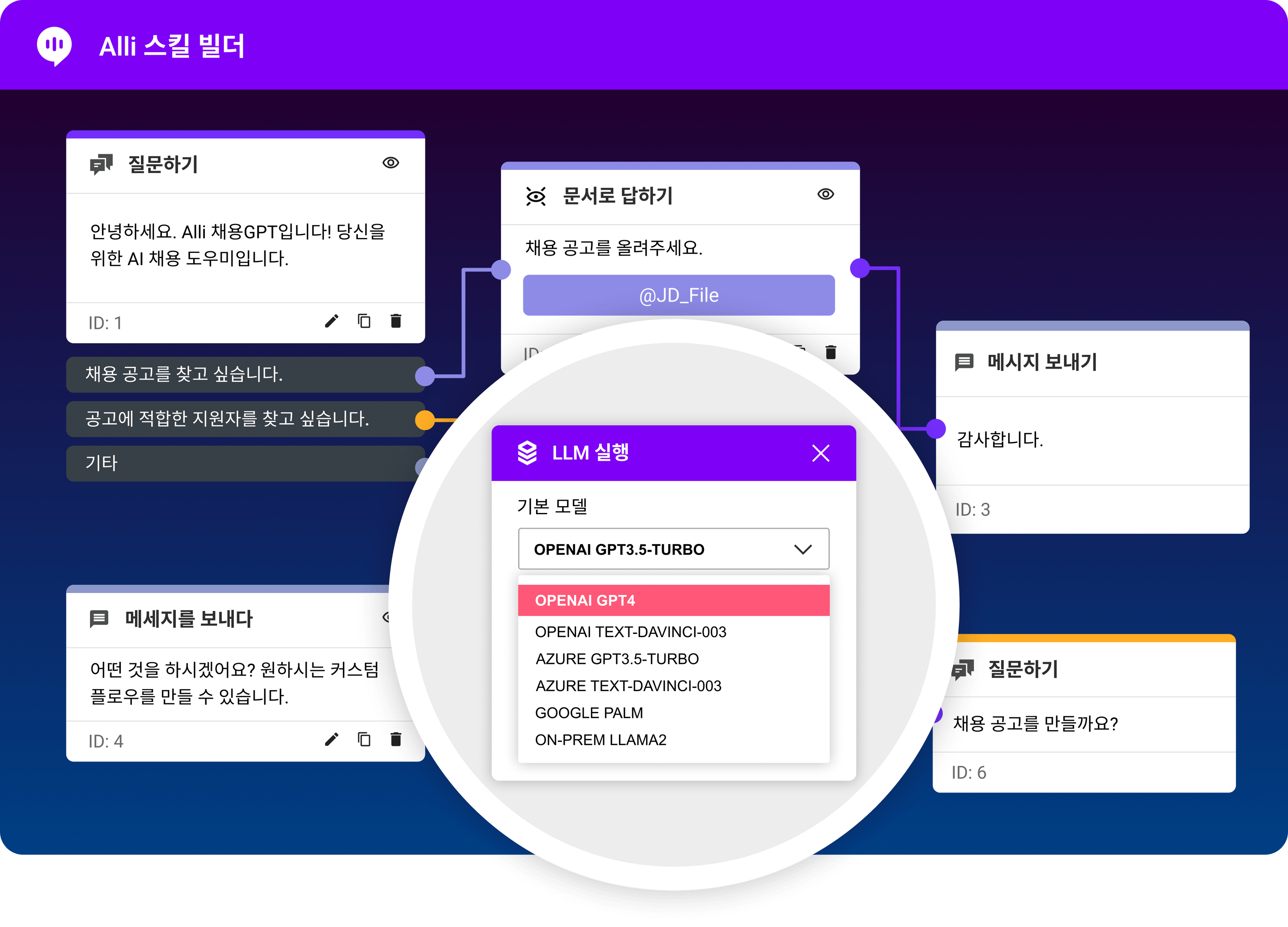 기업용 LLM Enabler | Alli | 올거나이즈 - Allganize
