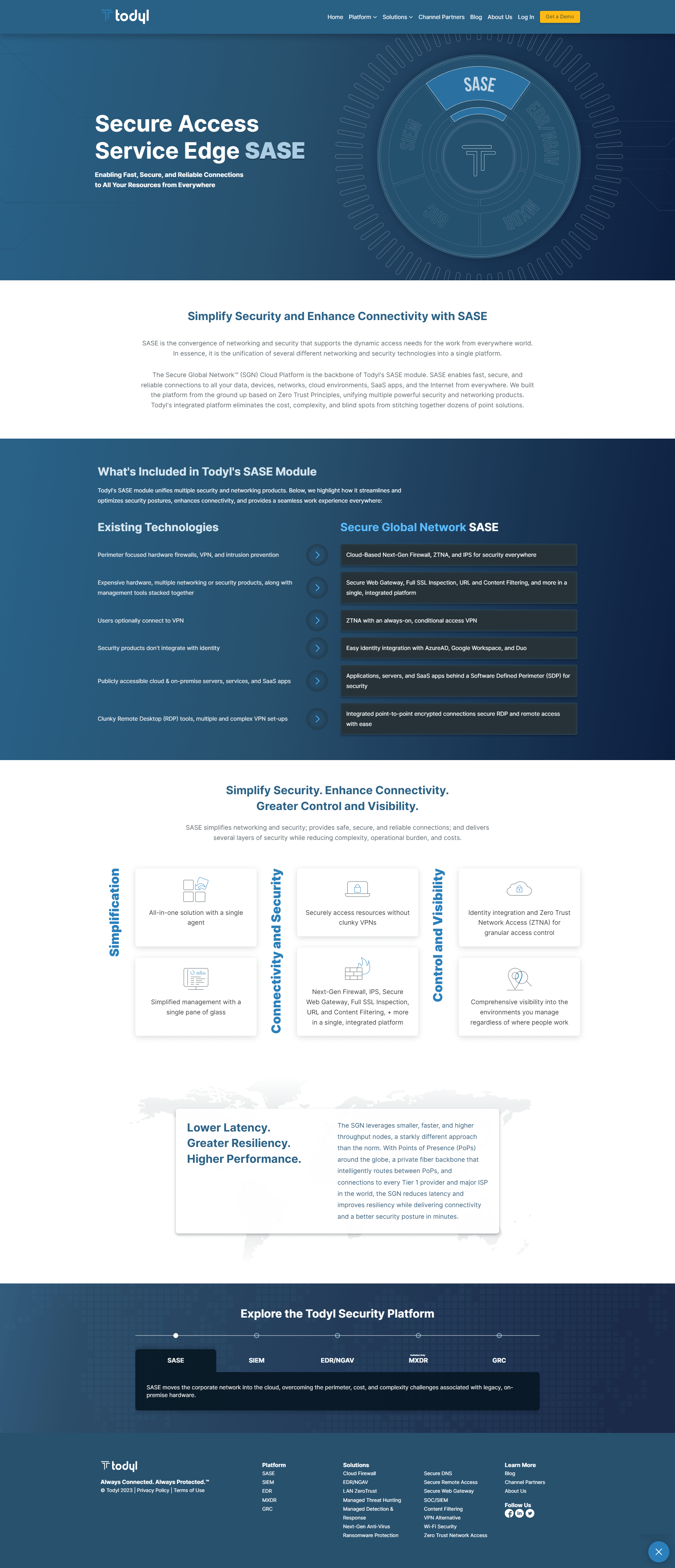 InspoSec features Todyl