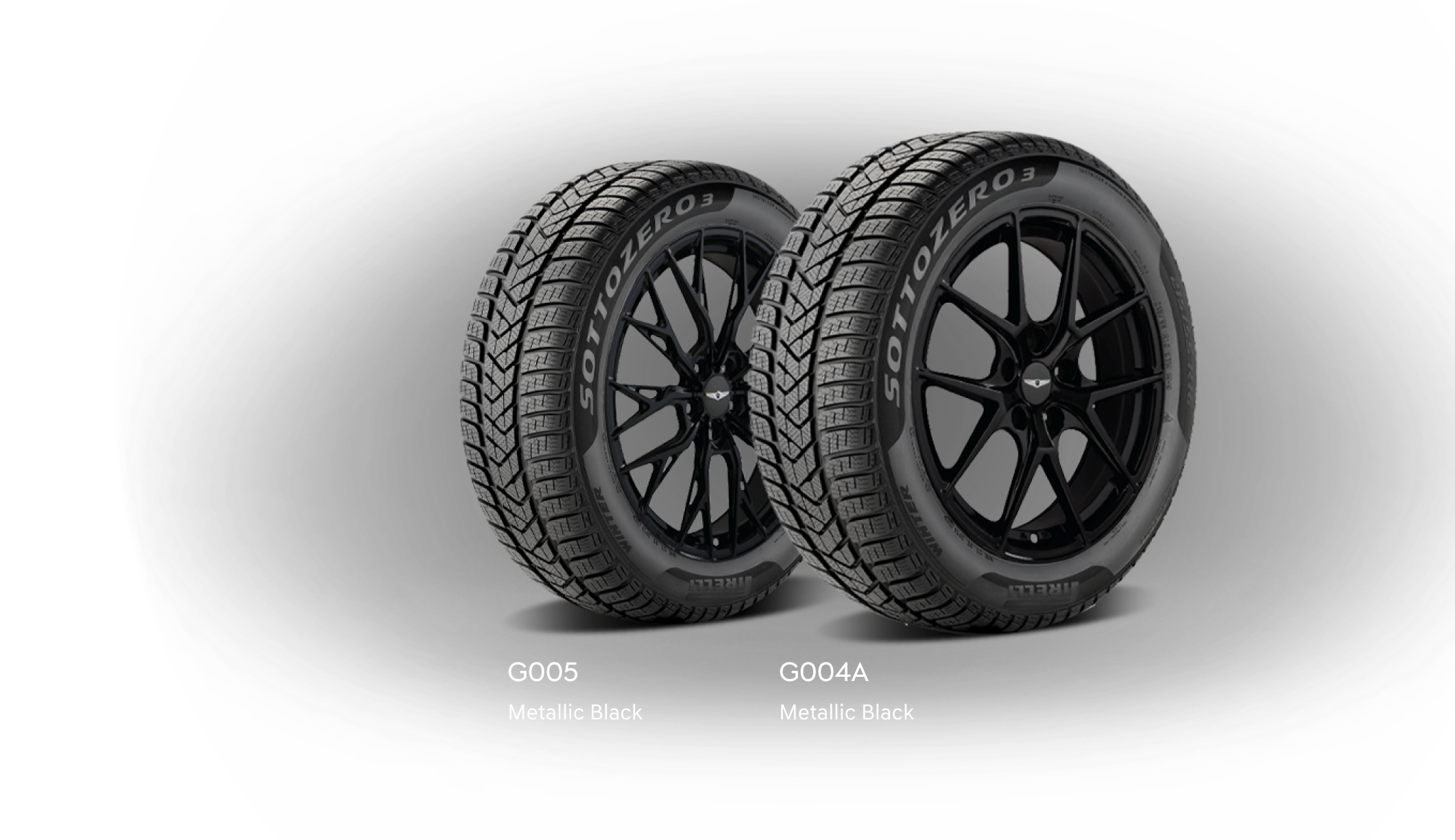 Wheels and Tires