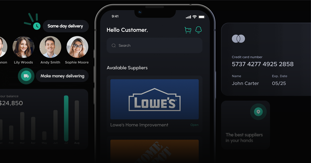 MOD - Materials on Demand