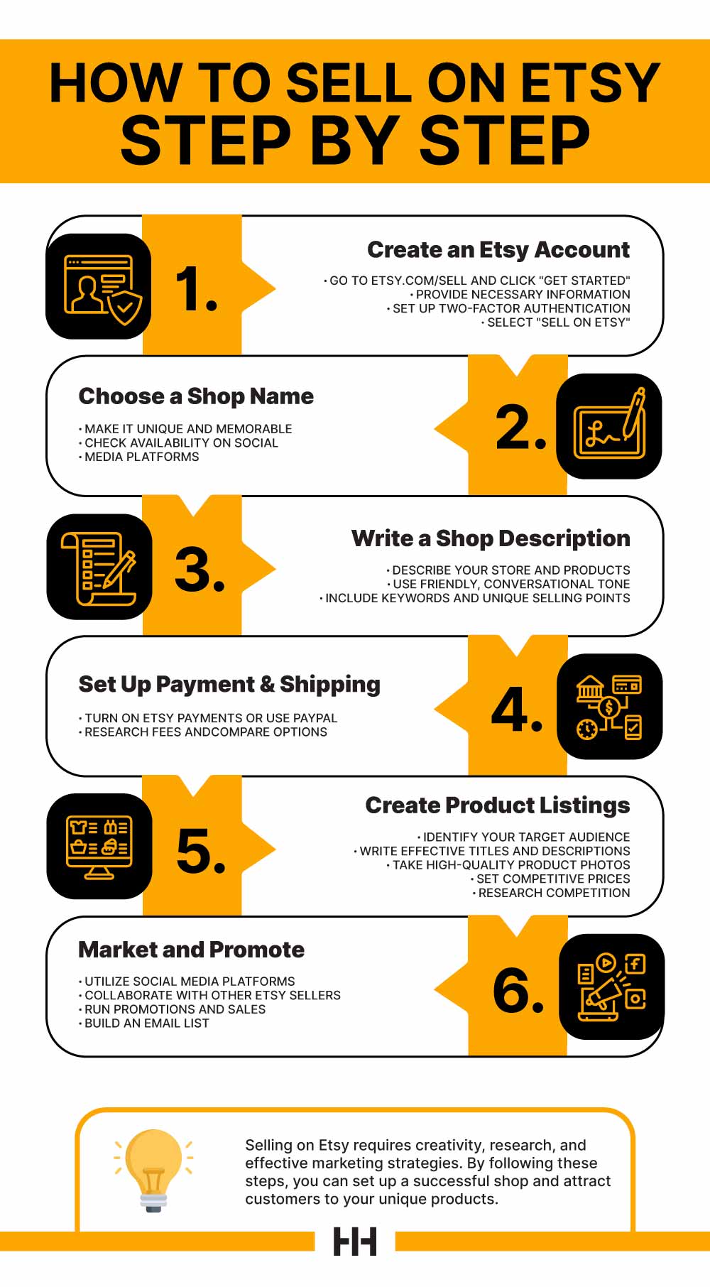 How to Sell on Etsy in 2023: Beginner’s Guide - Hustle Inspires Hustle