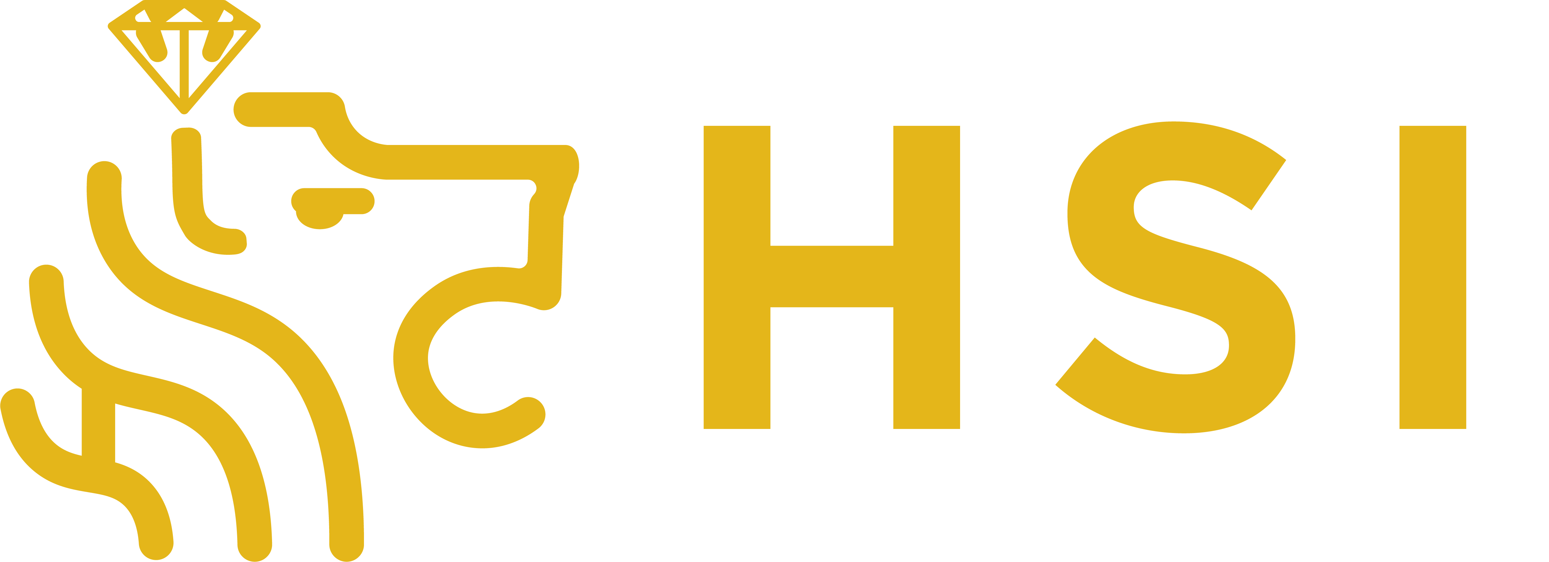mWell is the Philippines' first fully integrated, fully digital health ...