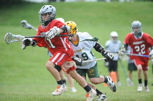 The 7 Most Common Lacrosse Injuries | Inertia Physio