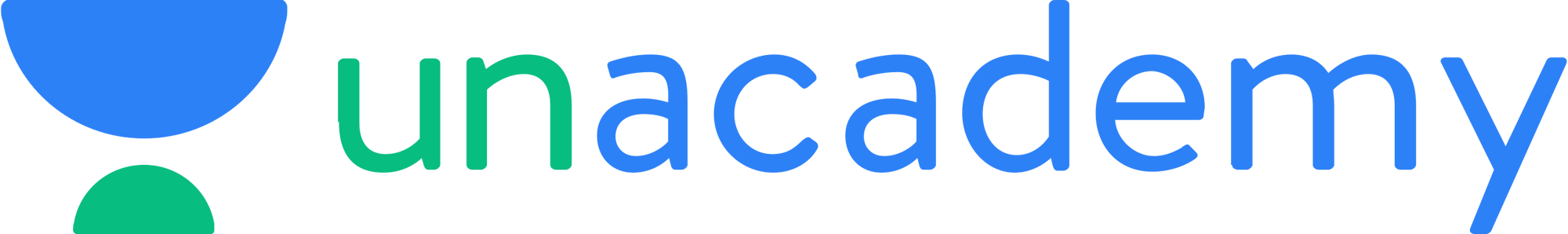 AevyTV Video Editing Cohort