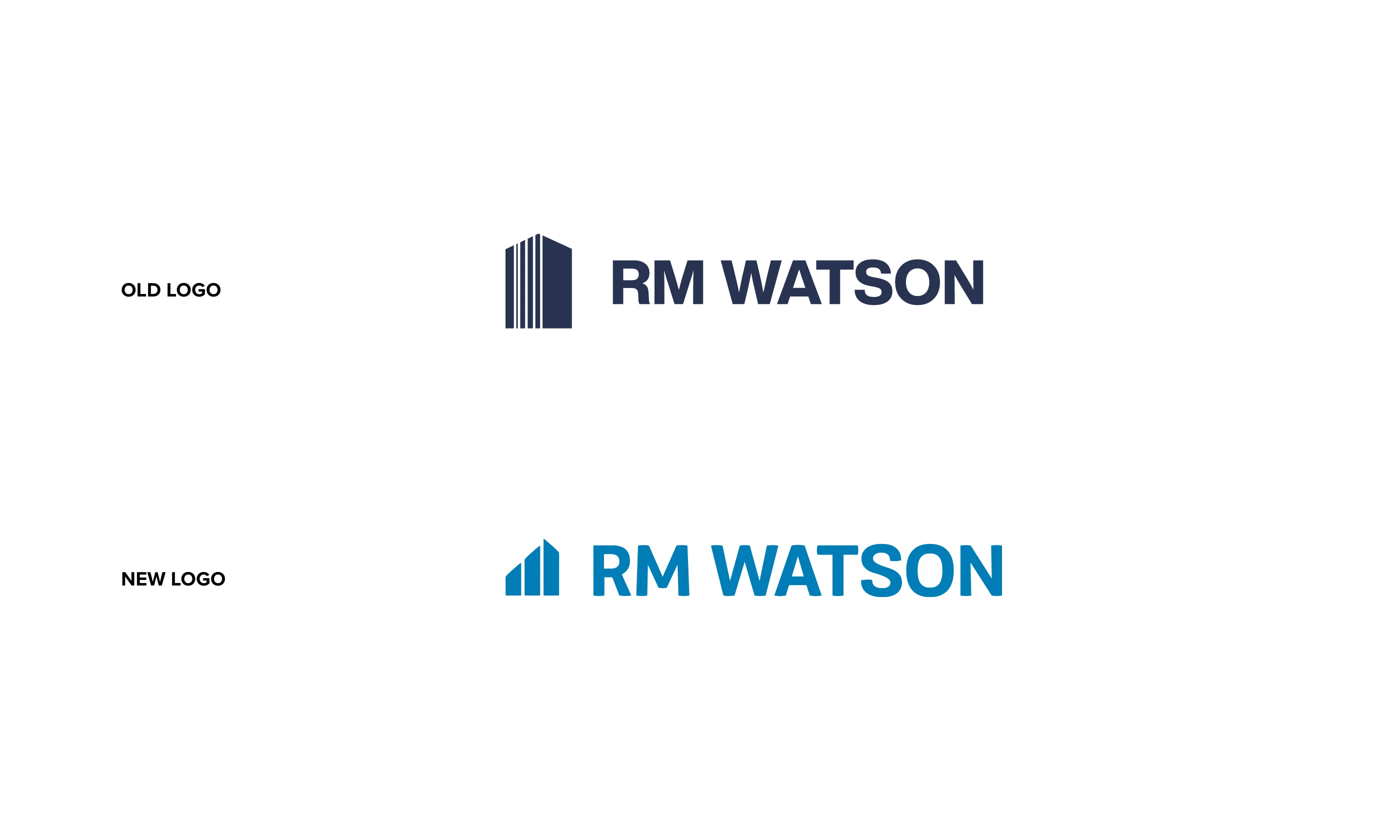 RM Watson - Happy Simple