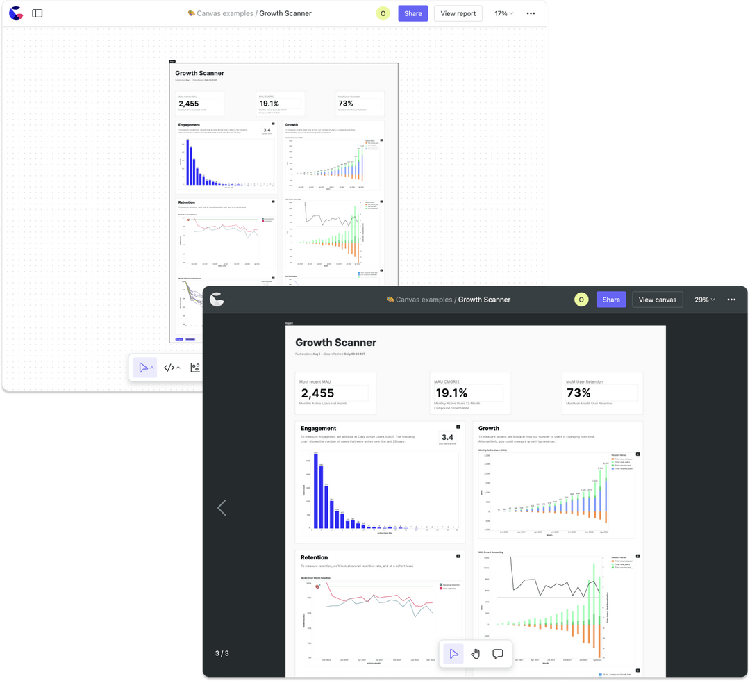 Count - The whiteboard for data