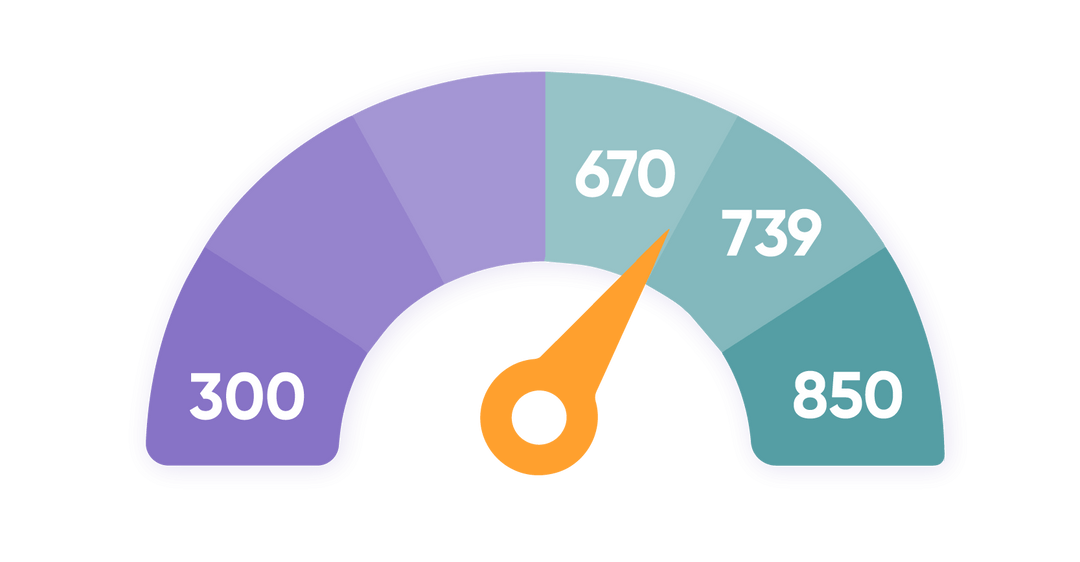 Build Credit History, Improve Your Credit History While You Save | US ...