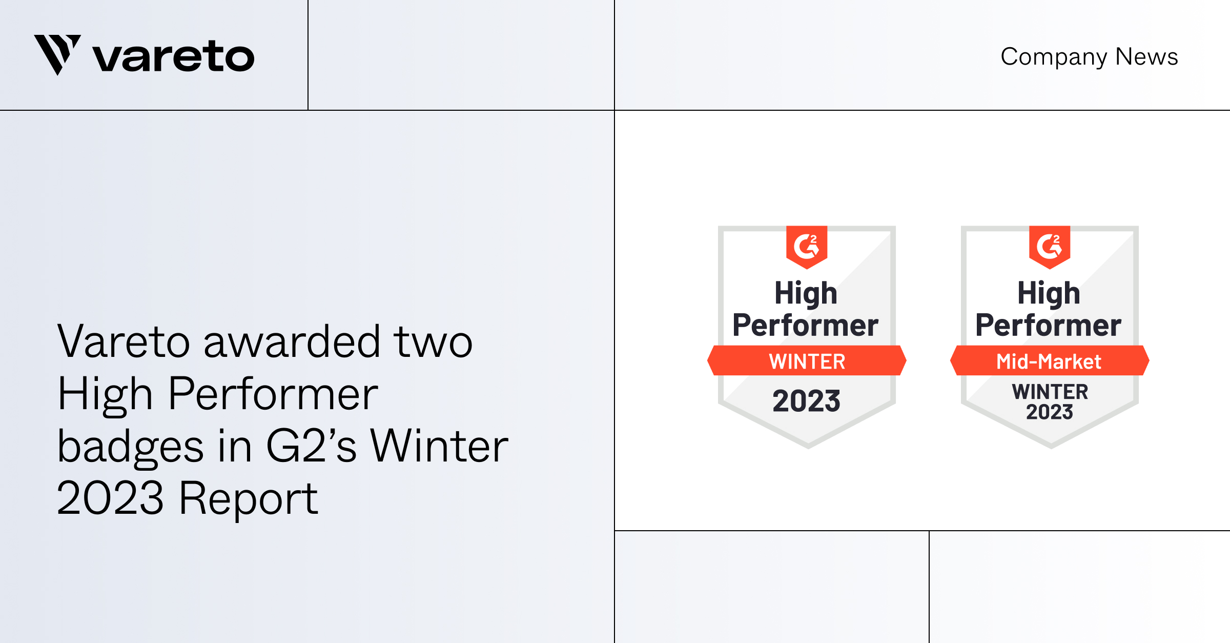 Vareto awarded two High Performer badges in G2’s Winter 2023 Report