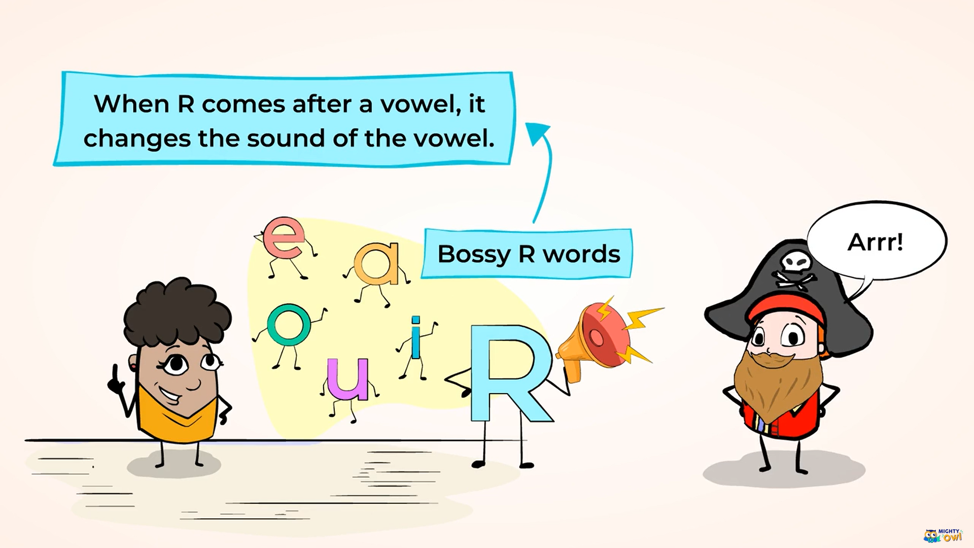 MightyOwl - Spelling champions – Bossy R to the rescue