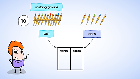 MightyOwl - Tidy tens: two-digit number represent amounts of tens and ones