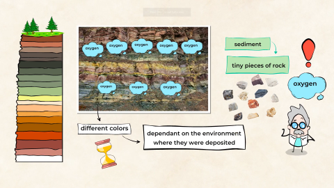 MightyOwl - Rock formations: what’s hiding under a rock?