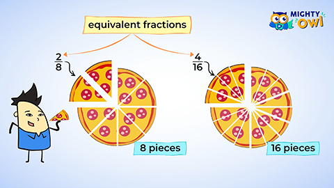 MightyOwl - Fraction twins
