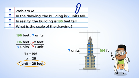 MightyOwl - Scaling figures