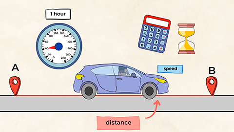 MightyOwl - Forces and motion: understanding speed