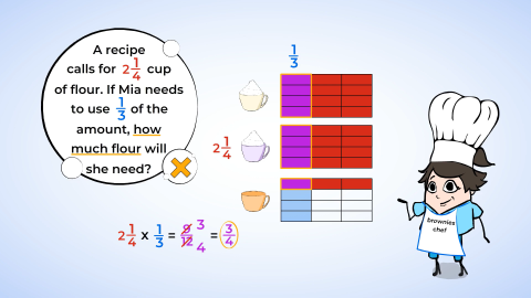MightyOwl - Multiplying fractions using area models