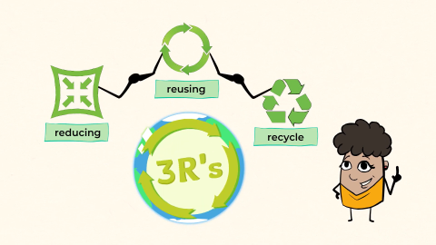 MightyOwl - The three mighty Rs—reduce, reuse, recycle!
