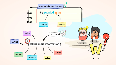 MightyOwl - The power of the W questions – sentence expansion