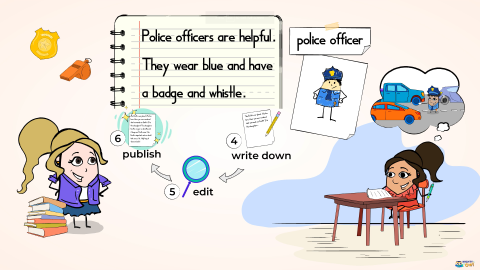 MightyOwl - Black on white: the writing process