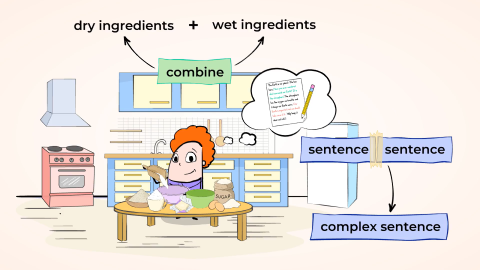 MightyOwl - Writing is like baking – combining simple sentences