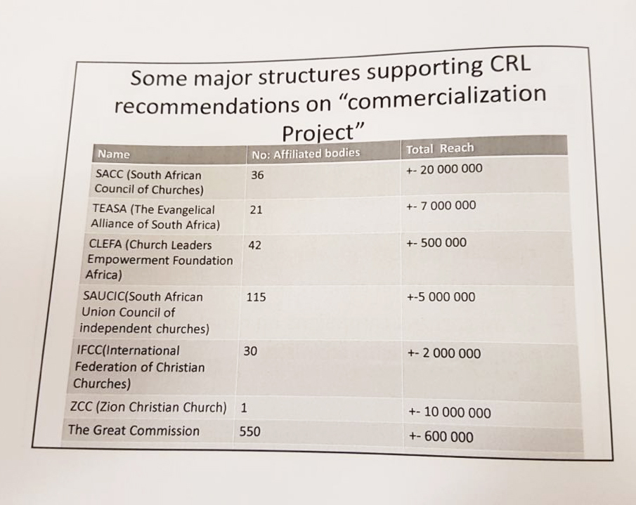 PRESS RELEASE: CRL's Claim to Parliament Met with Controversy | Blog ...