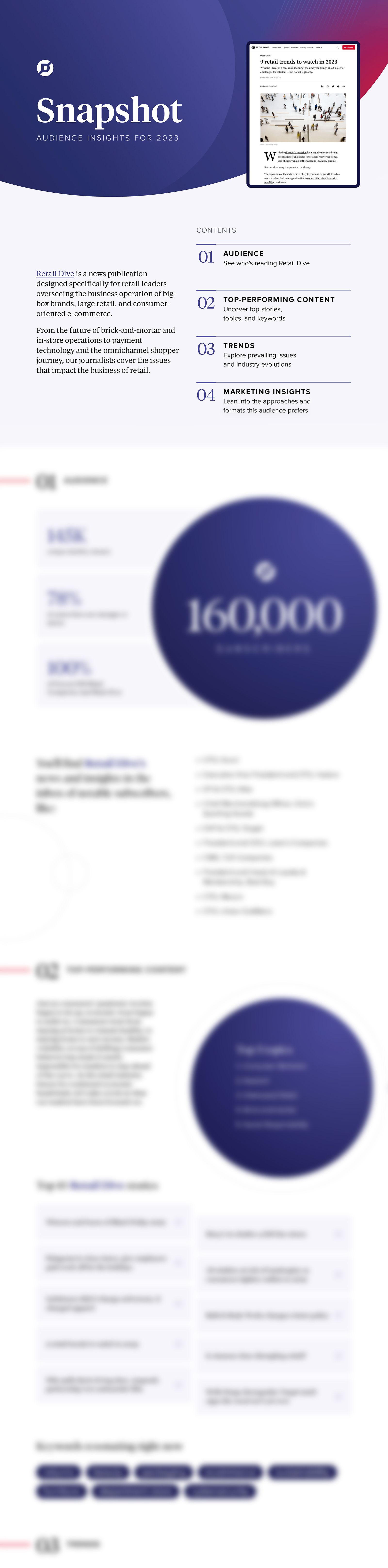 Audience Insights for Content Marketers in Retail, Finance, Tech, and More