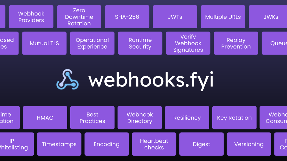 ngrok blog: Webhook Security in the Real World