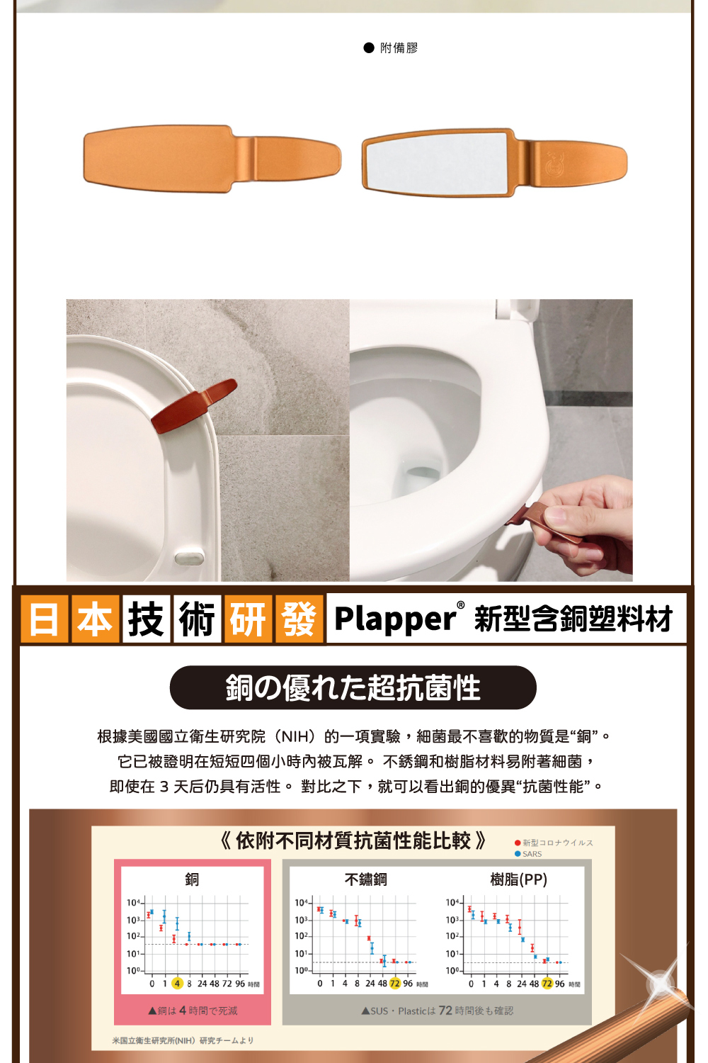 【日本 Plapper】抗菌馬桶提蓋器 馬桶蓋掀蓋器｜潔癖救星 不用徒手掀蓋 衛生乾淨 日本Plapper 抗菌含銅製品 第一精工舍 福樂多