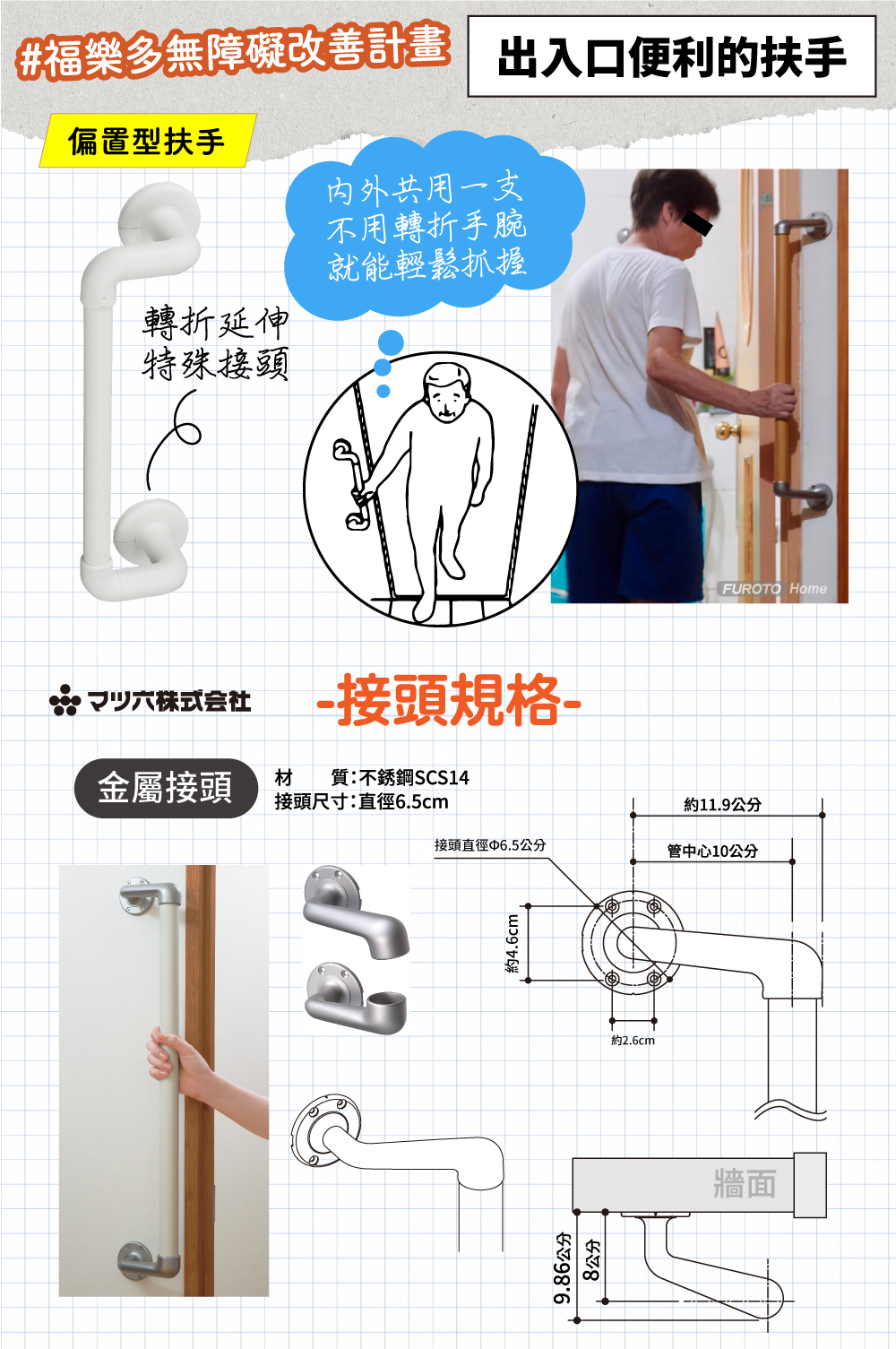 【MAZROC 松六】AQUA rail 偏置型扶手 浴廁專用松六