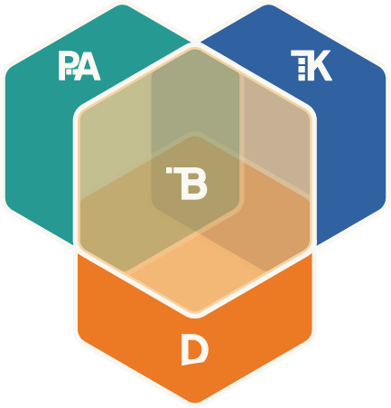 Switch to Agilix Buzz | Outperforming Schoology