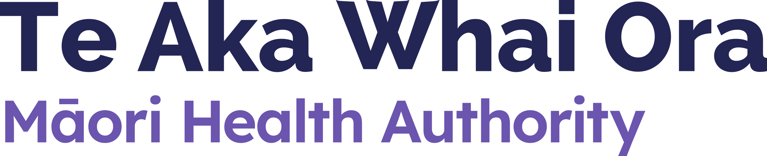 About Eastern Bay of Plenty Iwi Provider Alliance | Kaupapa Te Kāhui ...