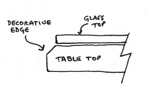How to Measure Glass Tops
