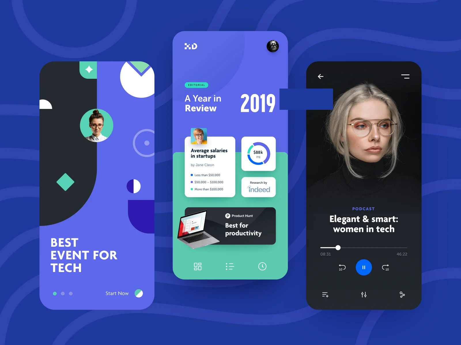 Top 20 UI/UX Trends in 2022 | Halo-lab