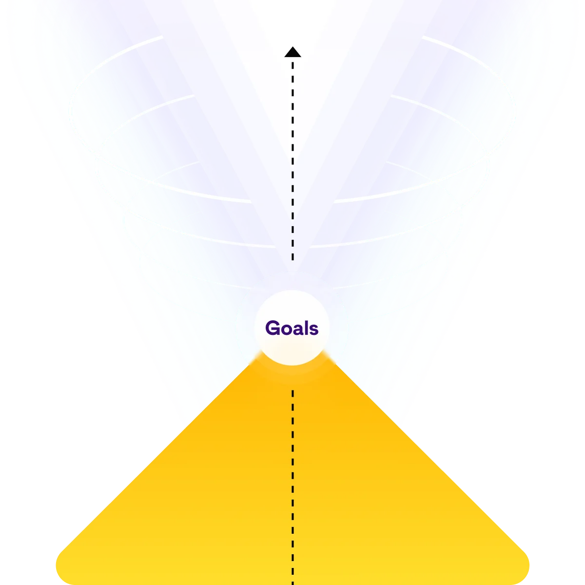 Engagement Models in IT: Meaning, Types and How to Choose in 2022 ...
