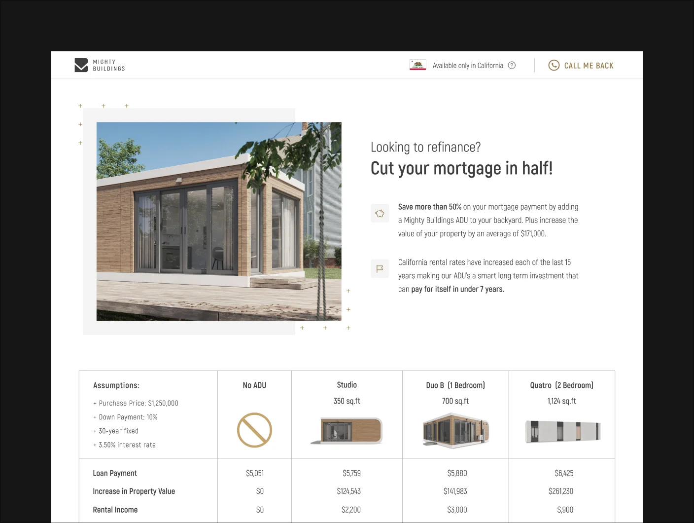 Mighty Buildings — sustainable 3D printed houses of the future