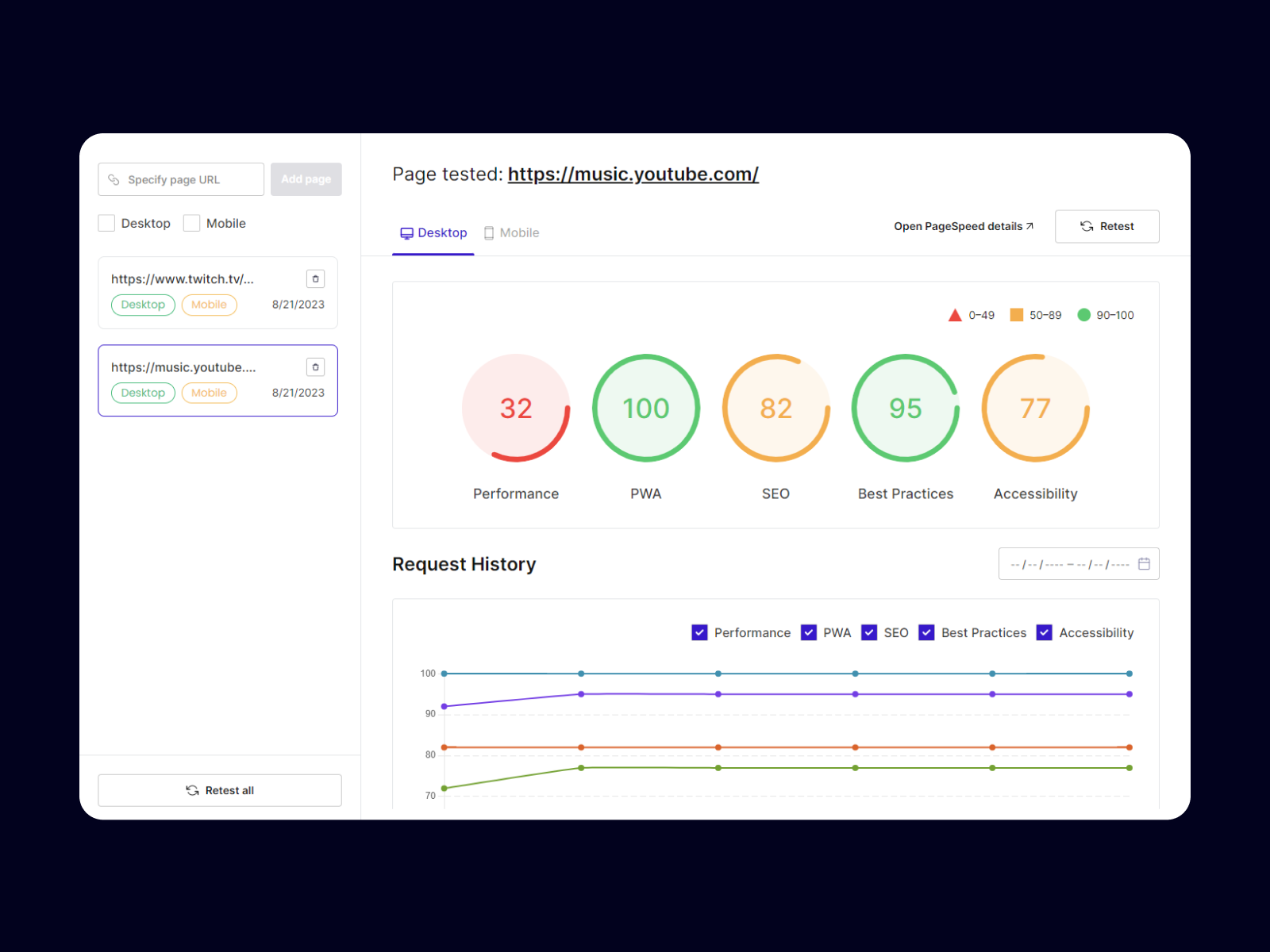 How to integrate PageSpeed Insights into Sanity CMS with Sanity Lighthouse plugin | Halo Lab