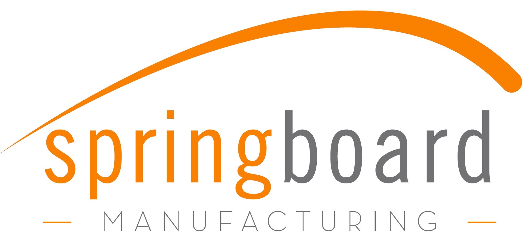 Springboard - Portfolio - HC Private Investments