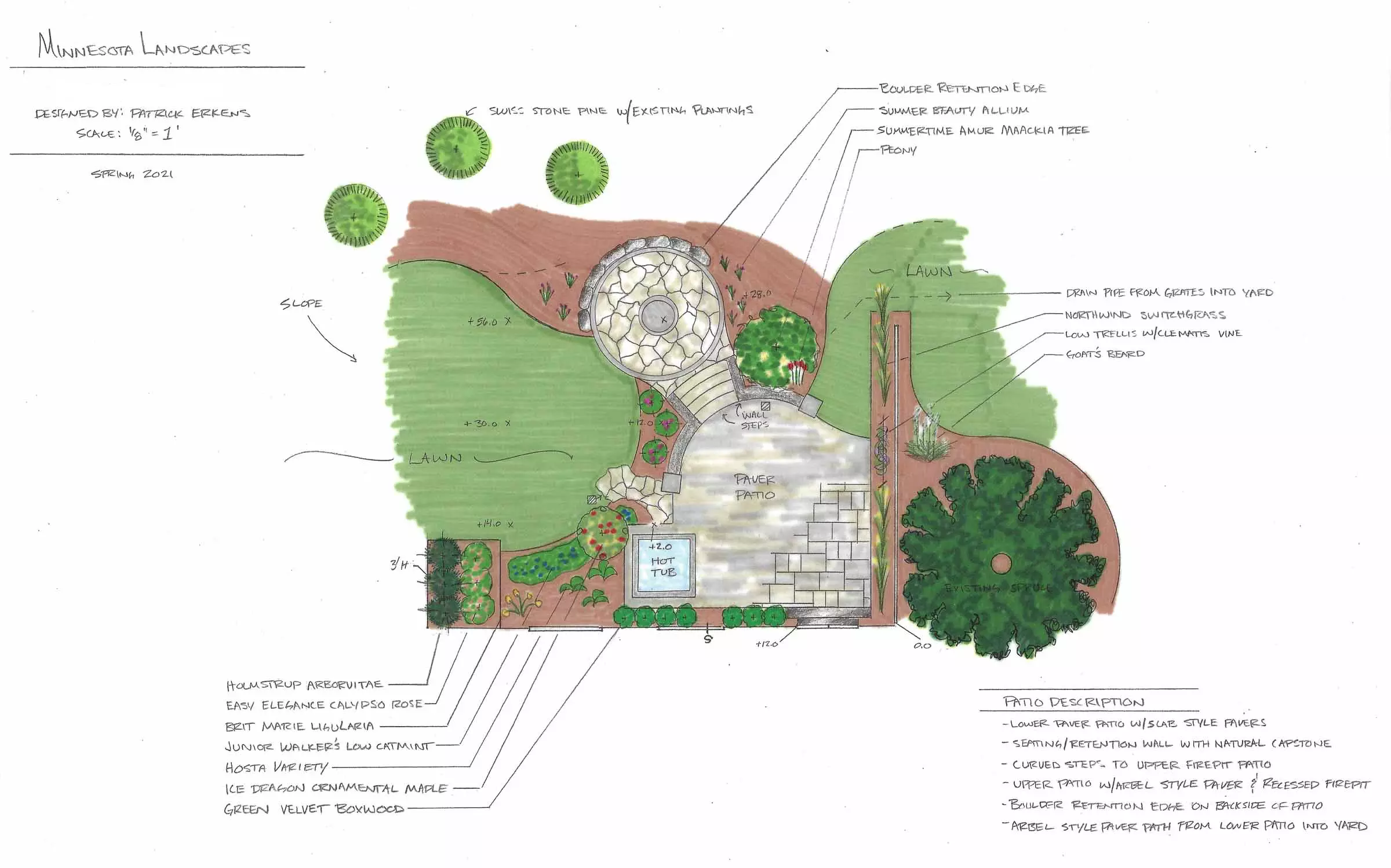 Exterior Design by Minnesota Landscapes