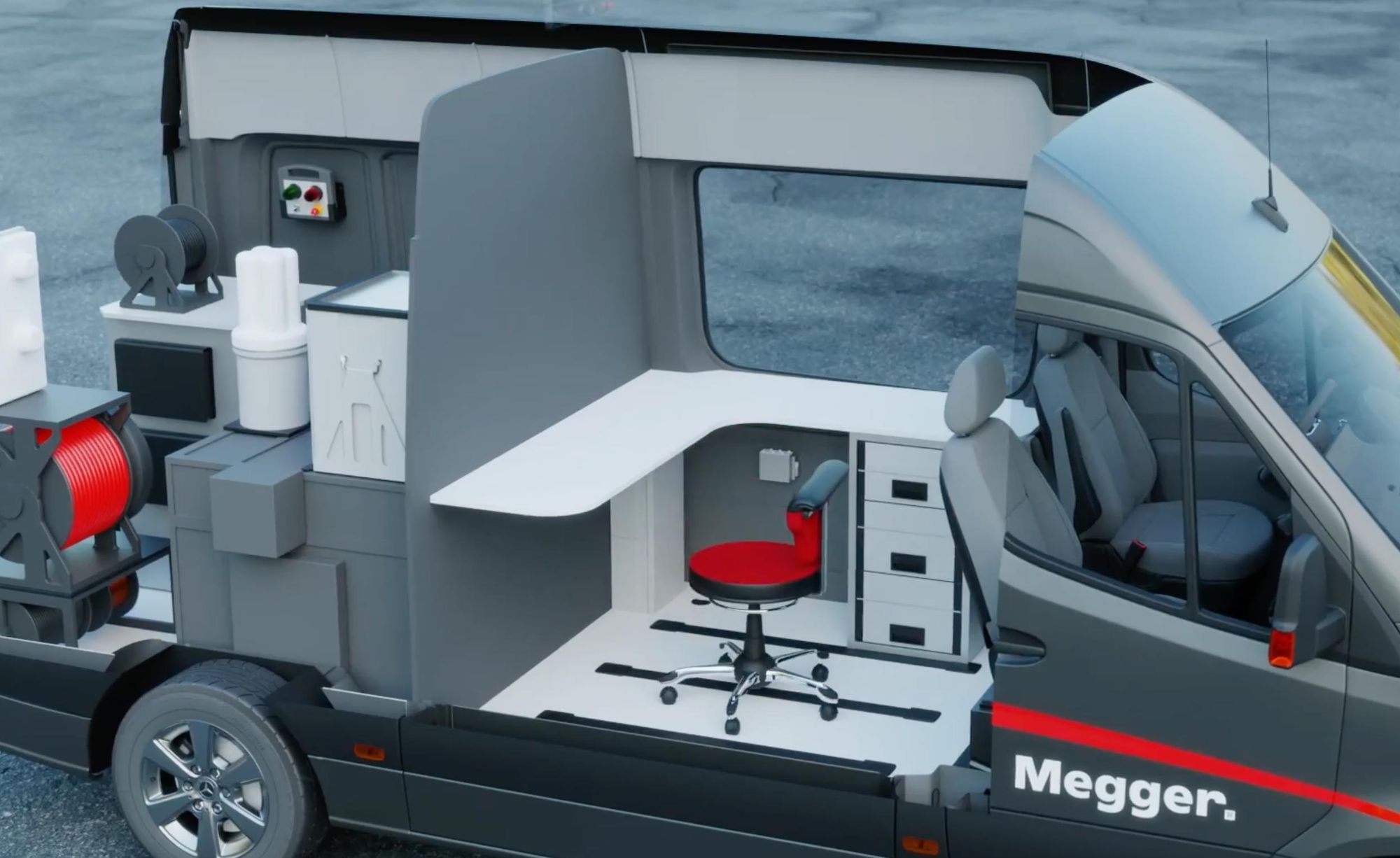 Megger Primeon | Welcome to the future