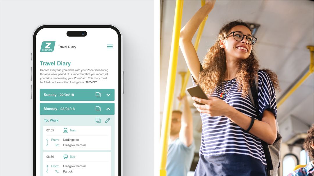 SPT Travel Diary | Screenmedia