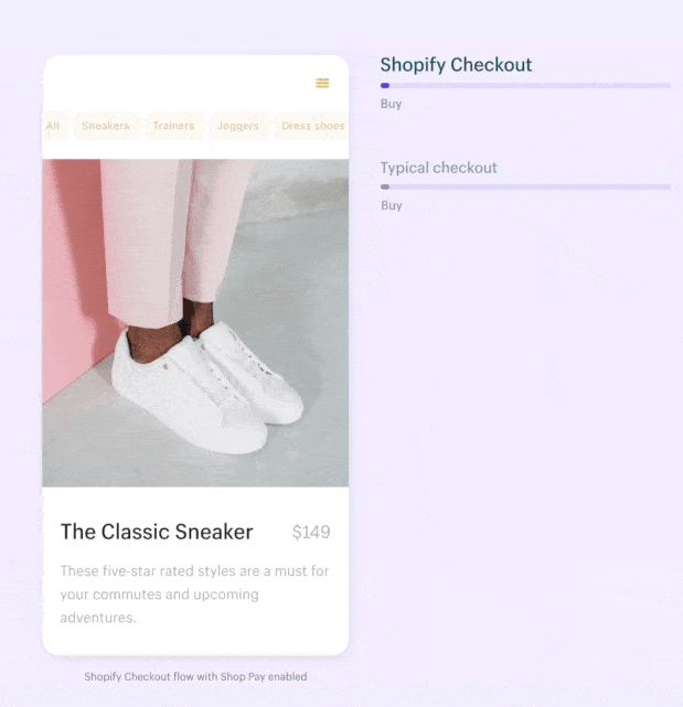 Shopify Checkout Converts Up To 36% Better Than Other Commerce Platforms. Here’s What Makes It ...
