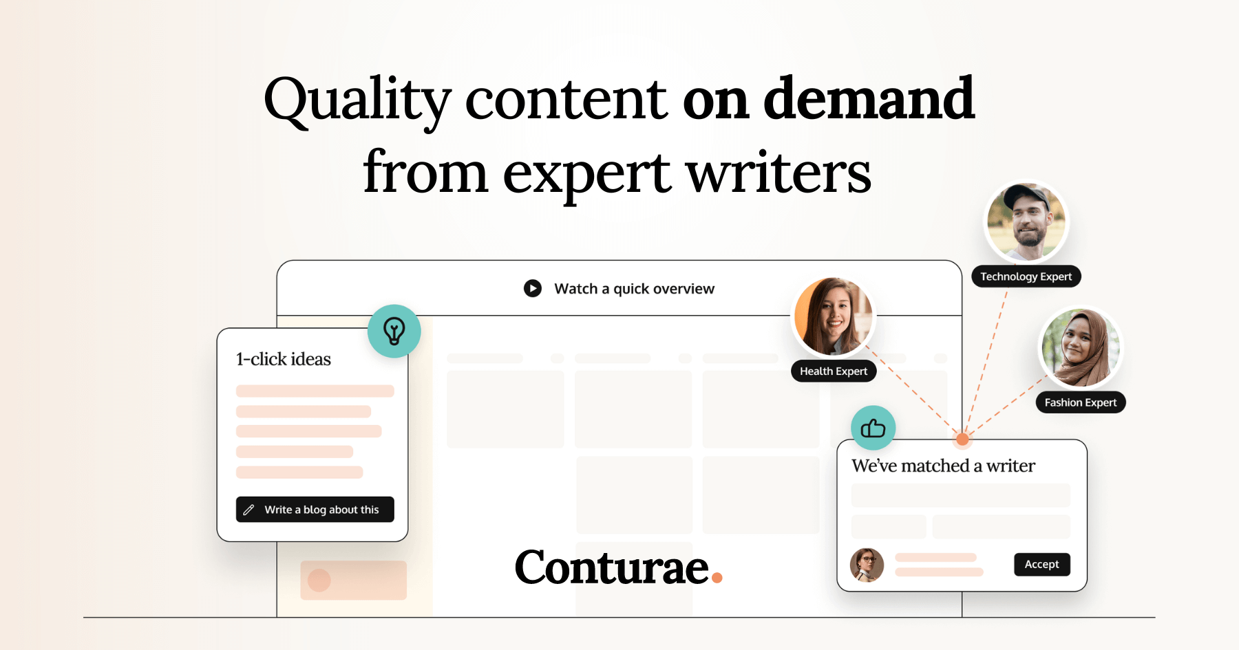 Conturae - Quality content on demand from expert writers