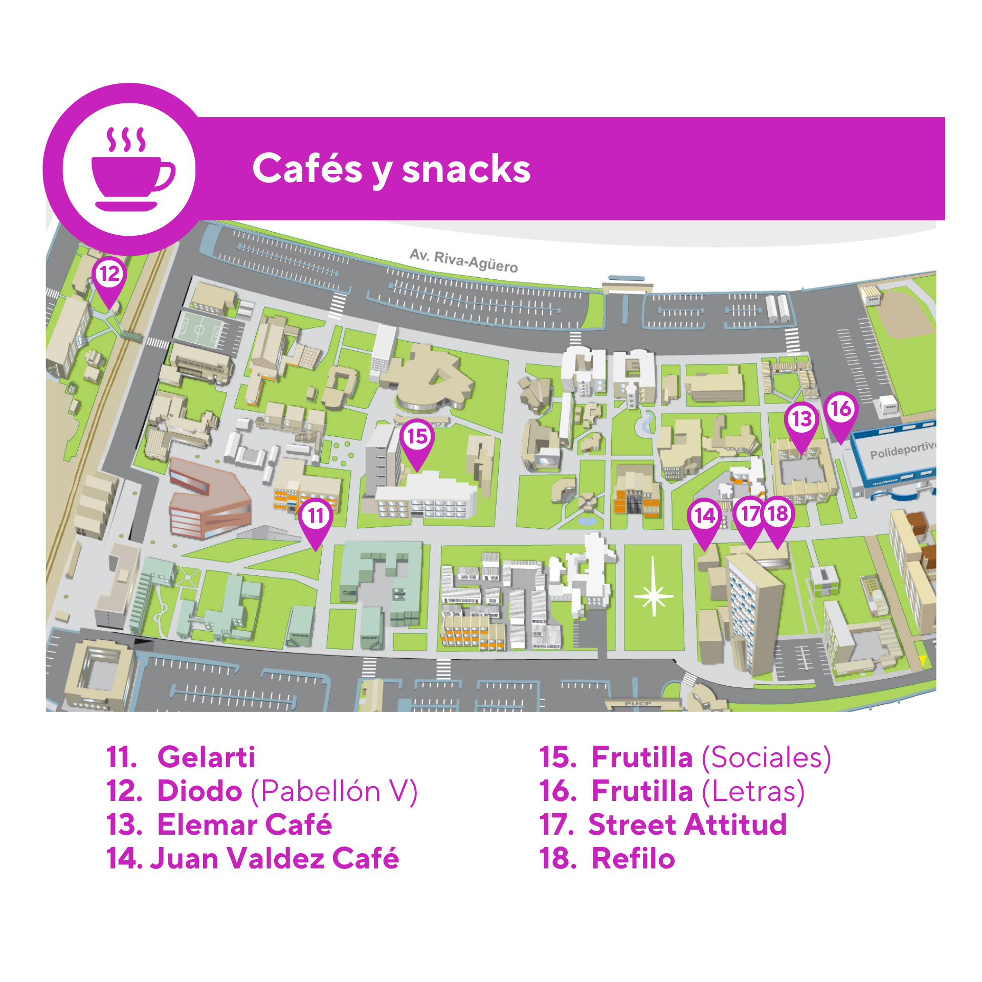 Úbicate en el Campus | Cachimbo PUCP