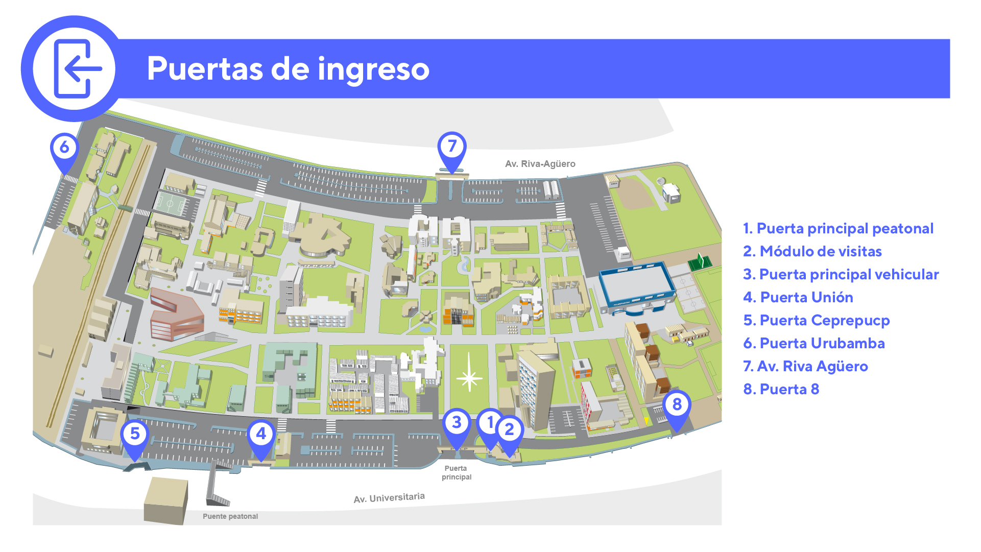 Ingreso al campus | Cachimbo PUCP
