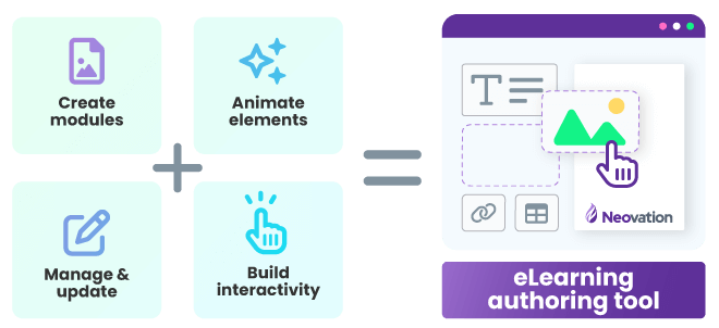 What is an eLearning authoring tool?