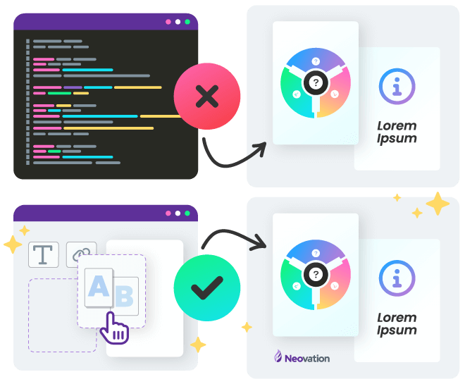 What is an eLearning authoring tool?