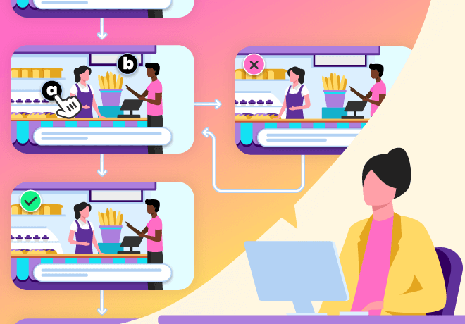 Simulation Based Learning Benefits And Challenges For Elearning